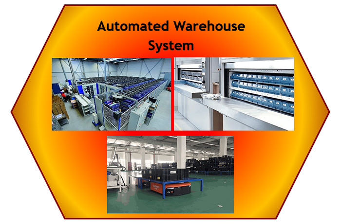 Automated Warehouse System - A T PRO CO., LTD